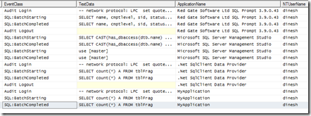 Data is everywhere, but?: Application Name & SQL Server Profiler